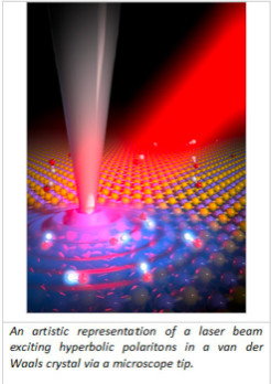 "Hyperbolic light in 2D materials" - Dr. Alexey Nikitin, The Donostia ...